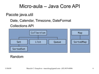 Java Core API | ODP | Programming Languages | Computing