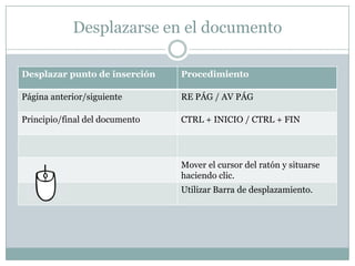 Seleccionar texto en word | PPSX