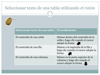 Seleccionar texto en word | PPSX