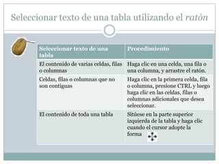 Seleccionar texto en word | PPSX