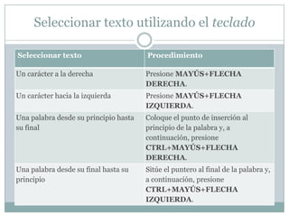 Seleccionar texto en word | PPSX