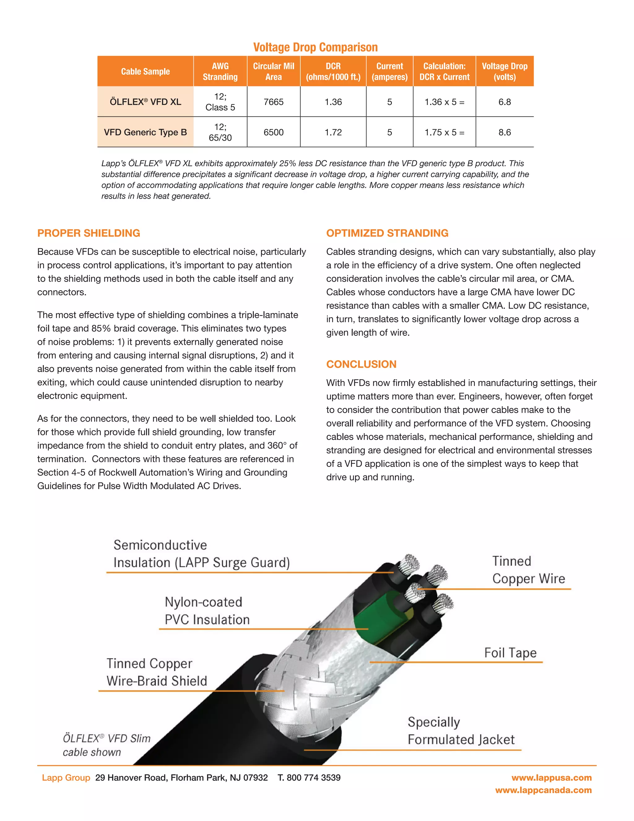 Seleccion de cables para vfd | PDF