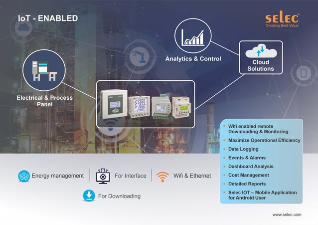Selec Controls Company Profile FY22.pdf
