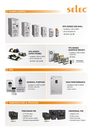 Selec Controls Pvt. Ltd. Line Card FY24-25.pdf