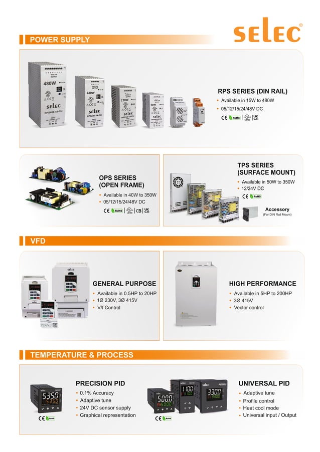 Selec Controls Pvt. Ltd. Line Card FY24-25.pdf