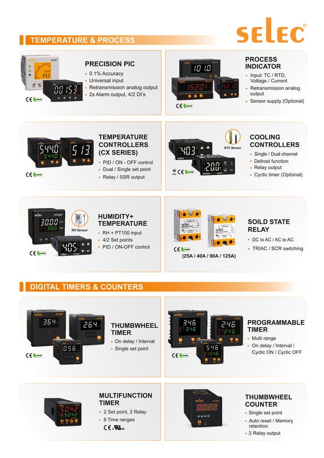 Selec Controls Pvt. Ltd. Line Card FY24-25.pdf