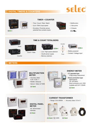 Selec Controls Pvt. Ltd. Line Card FY24-25.pdf