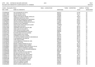 Selecionados campus Vitória da UFPE | PPT
