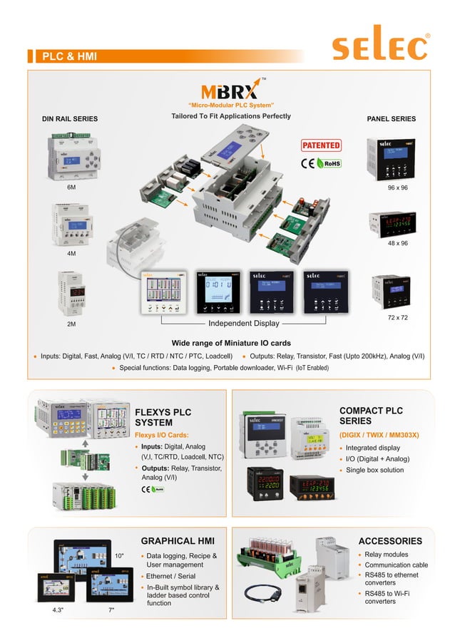 Selec Controls Pvt. Ltd. Line Card FY2025-26.pdf