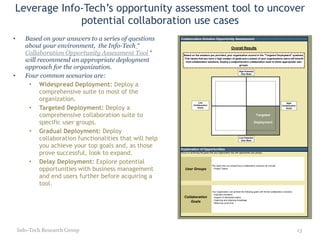 Select collaboration platform | PPT