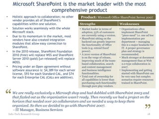 Select collaboration platform | PPT
