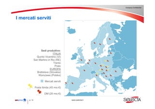 Selecta Company Overview | PPT