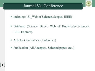 Choosing Current Topic | PPT