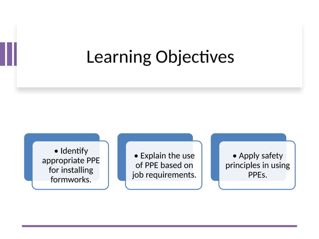 (Select Appropriate PPE for Installing.pptx