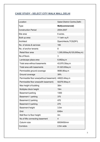 Select city mall | PDF