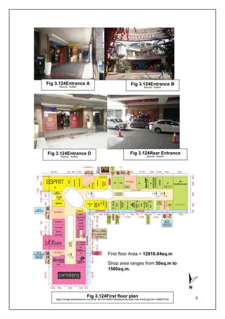 Select city mall | PDF