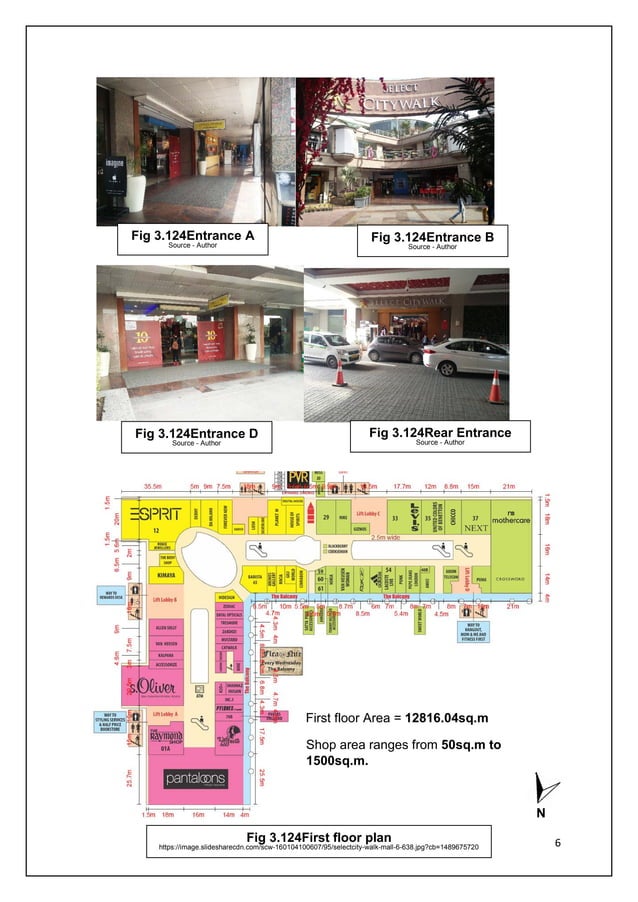 Select city mall | PDF