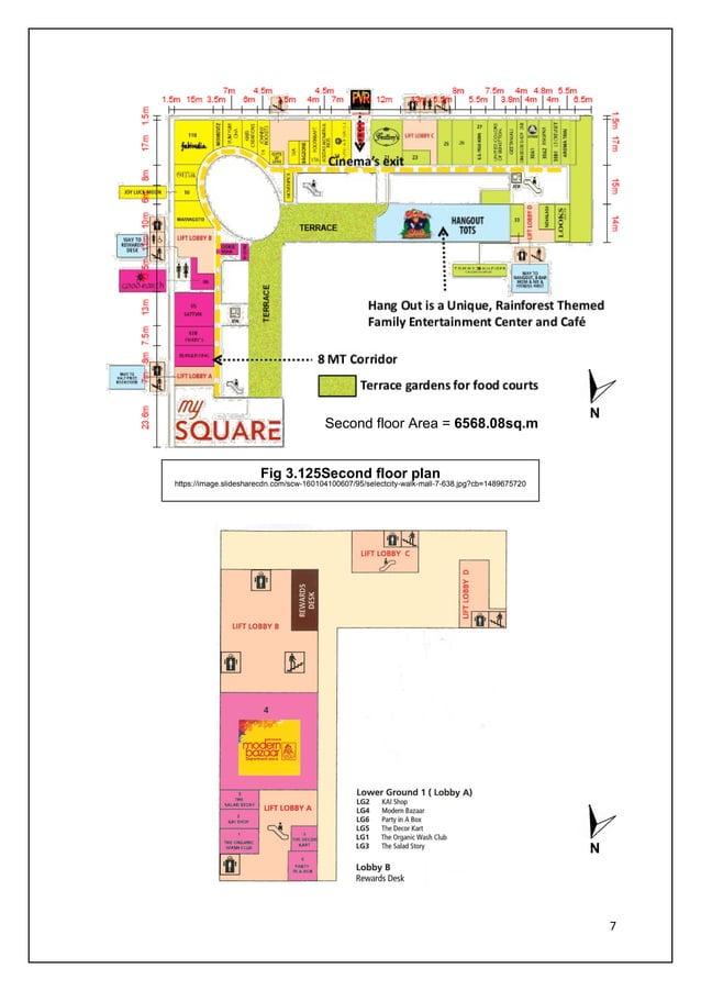 Select city mall | PDF