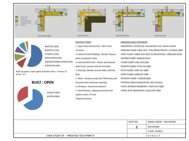 Select city walk | PPTX