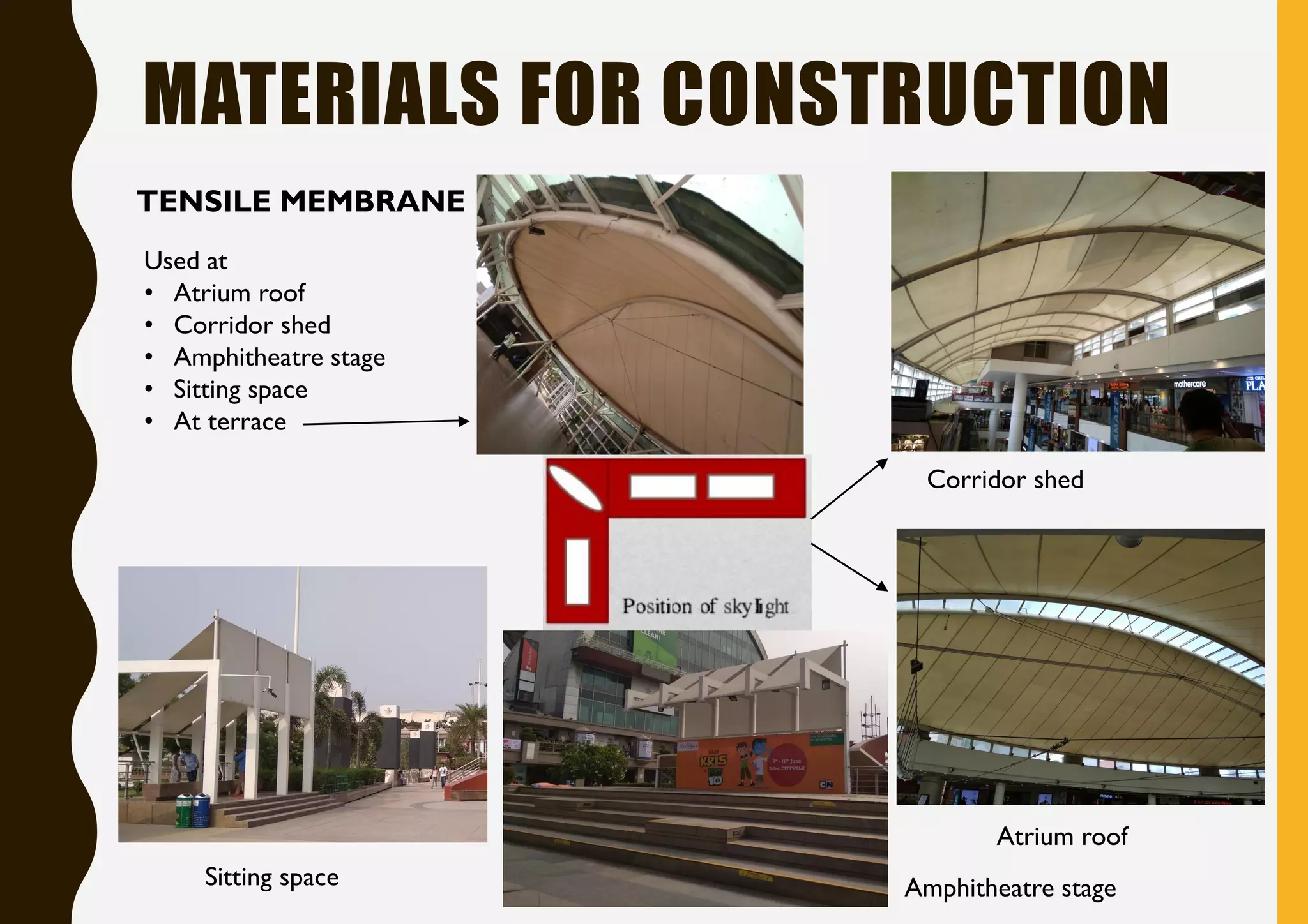 case study of Select city walk, saket, new delhi | PDF