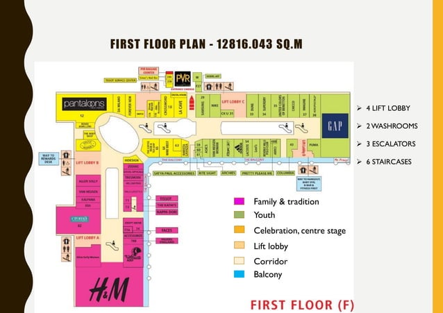 case study of Select city walk, saket, new delhi