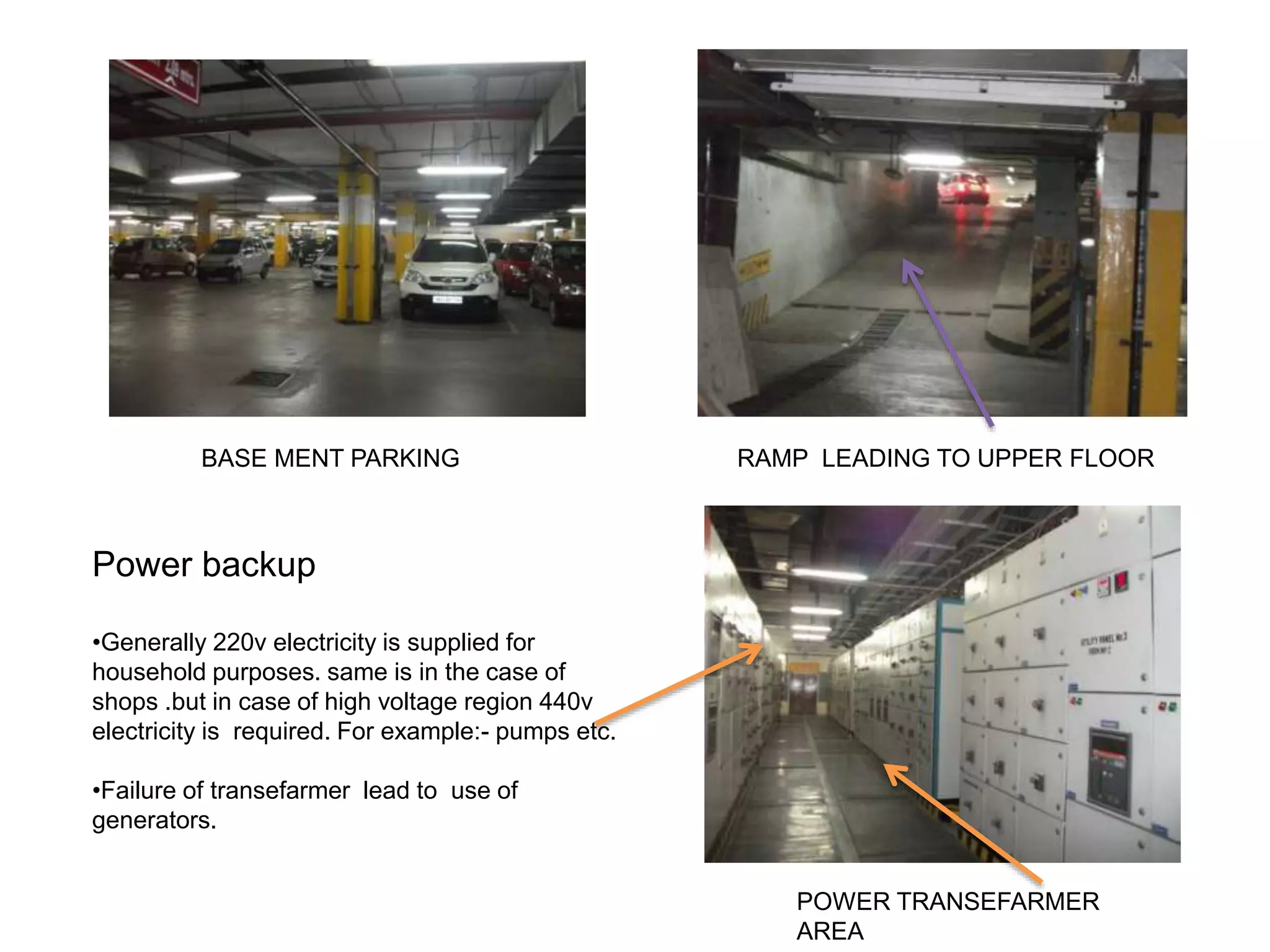 Select city walk mall case study | PPTX