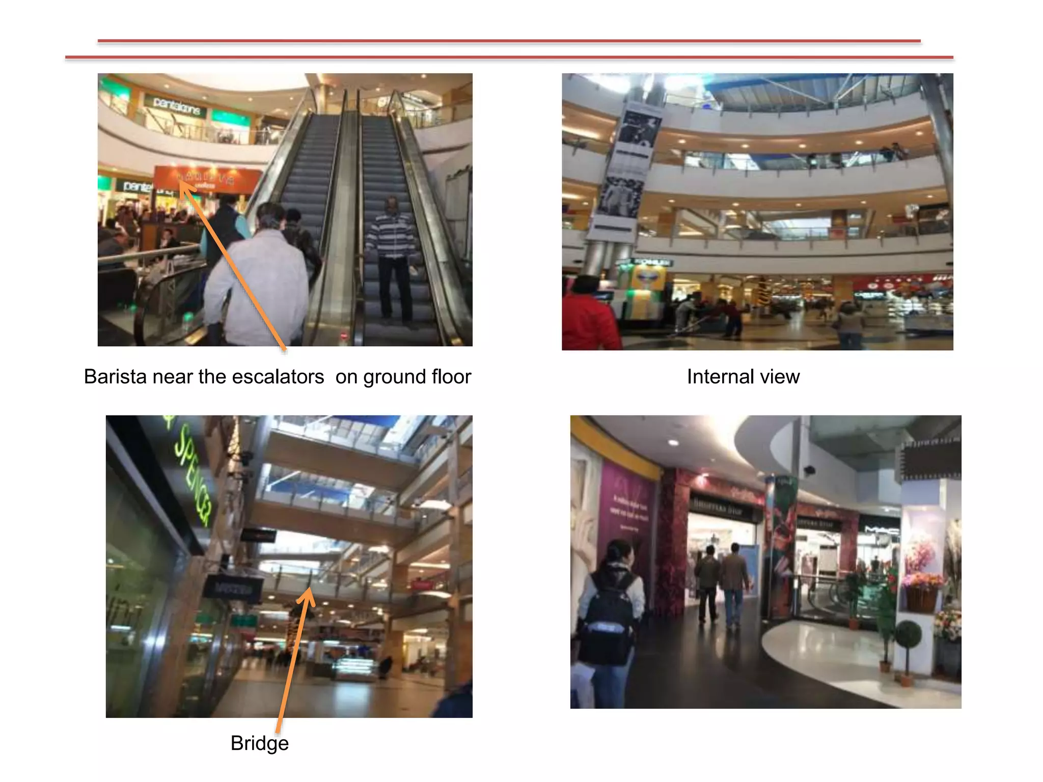 Select city walk mall case study | PPTX
