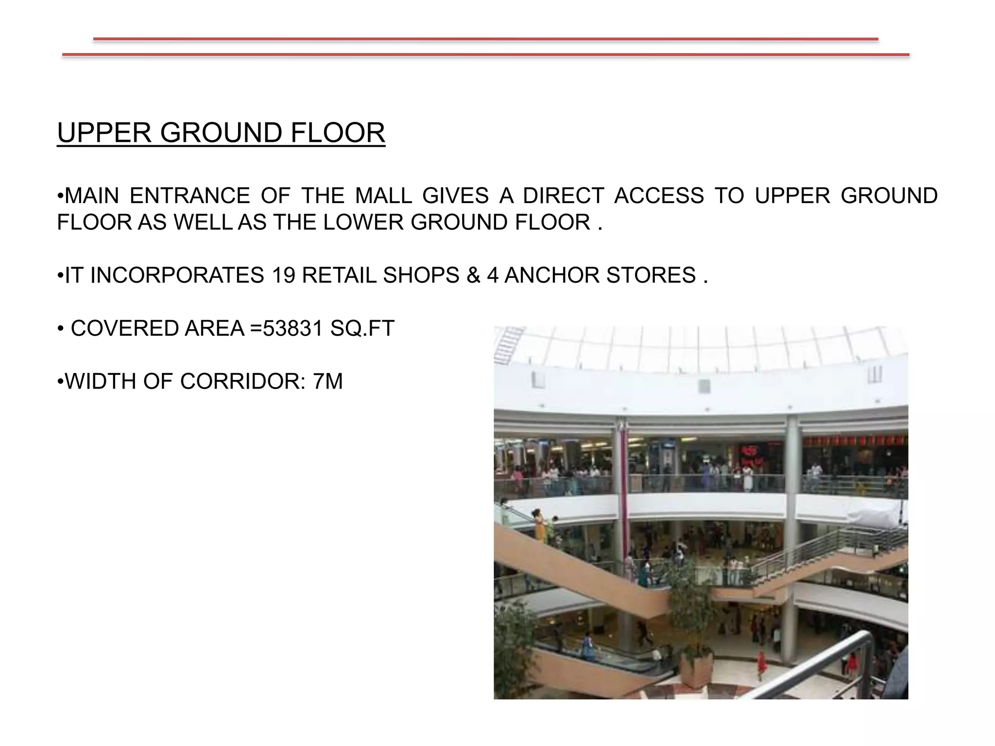 Select city walk mall case study | PPTX