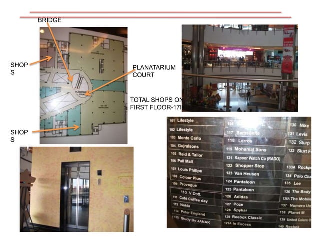 Select city walk mall case study | PPTX | Malls & Shopping Centers ...