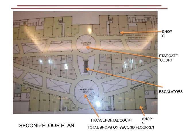 Select city walk mall case study | PPTX | Malls & Shopping Centers ...