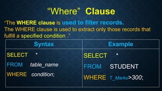 Select Clause | PPT