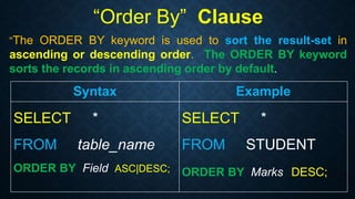 Select Clause | PPT