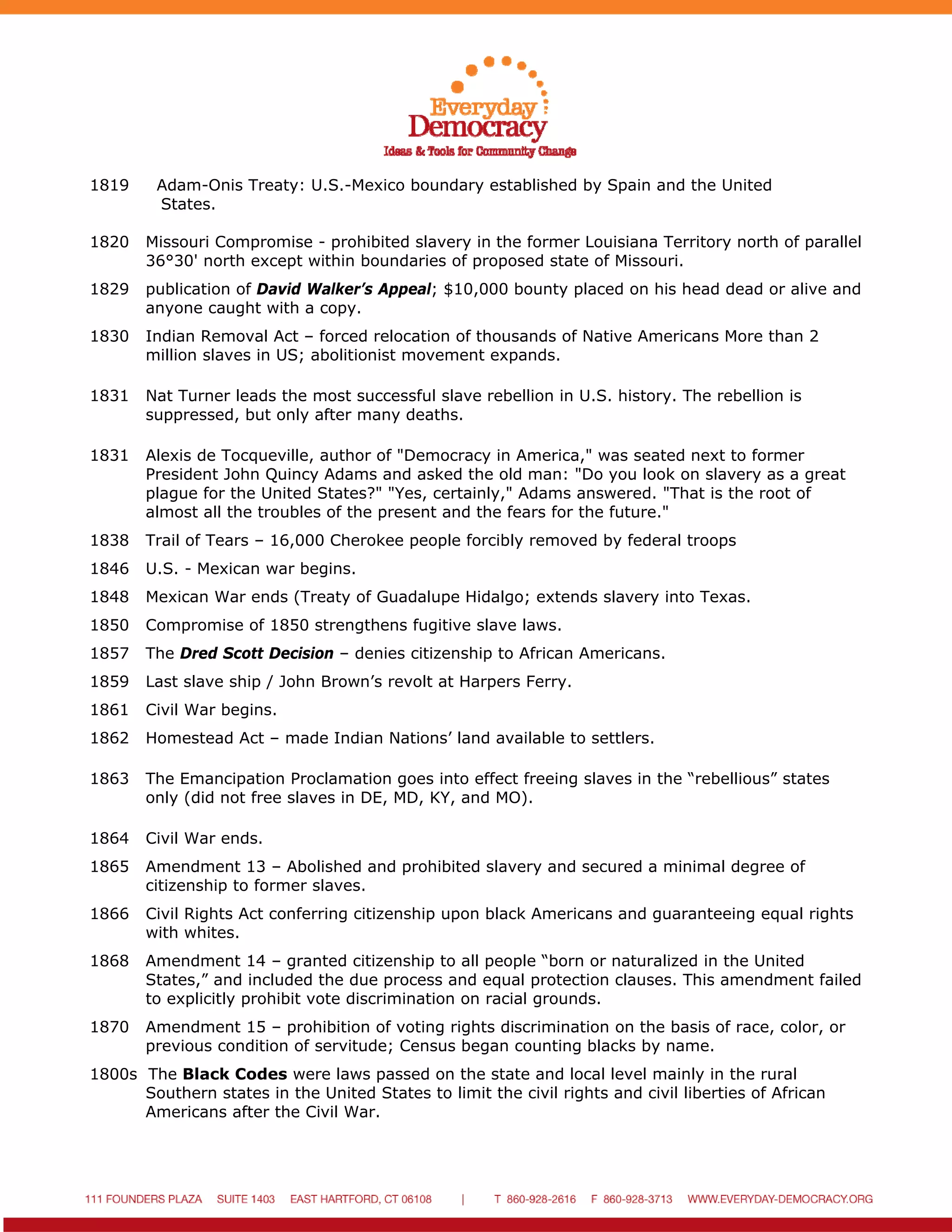 Selected Events of Structural Oppression and Resistance in American ...