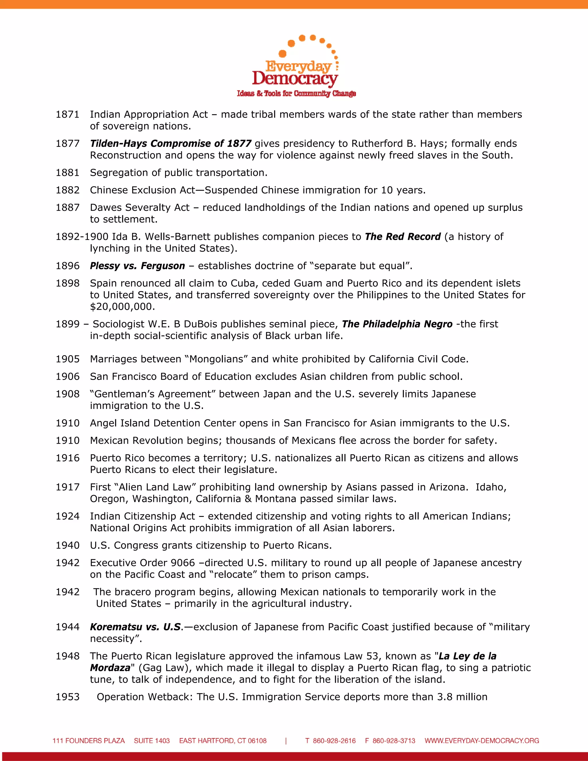 Selected Events of Structural Oppression and Resistance in American ...