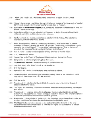 Selected Events of Structural Oppression and Resistance in American ...