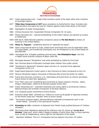 Selected Events of Structural Oppression and Resistance in American ...