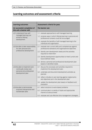 Personal & Professional Development. Unit Specification | PDF