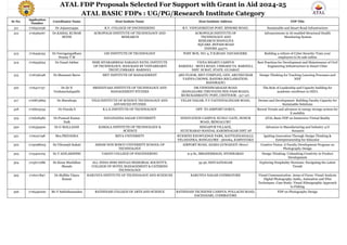 Selected ATAL FDPs 2024-25. Faculty development programmes from the ...