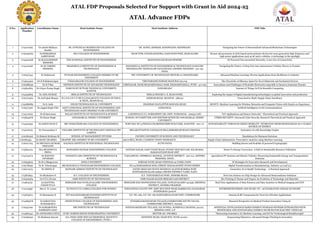Selected ATAL FDPs 2024-25. Faculty development programmes from the ...