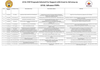 Selected ATAL FDPs 2024-25. Faculty development programmes from the ...