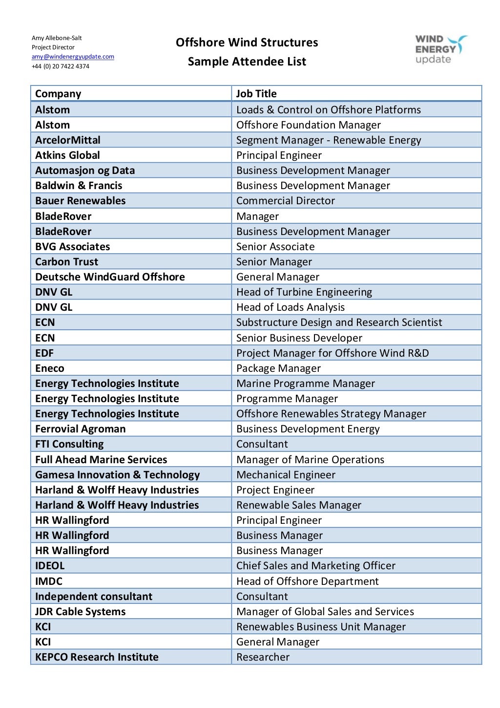 Selected Attendee List 24 03 selected-attendee-list-24-03