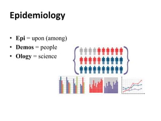 Selected Definition in Infectious Disease Epidemiology & Uses.pptx