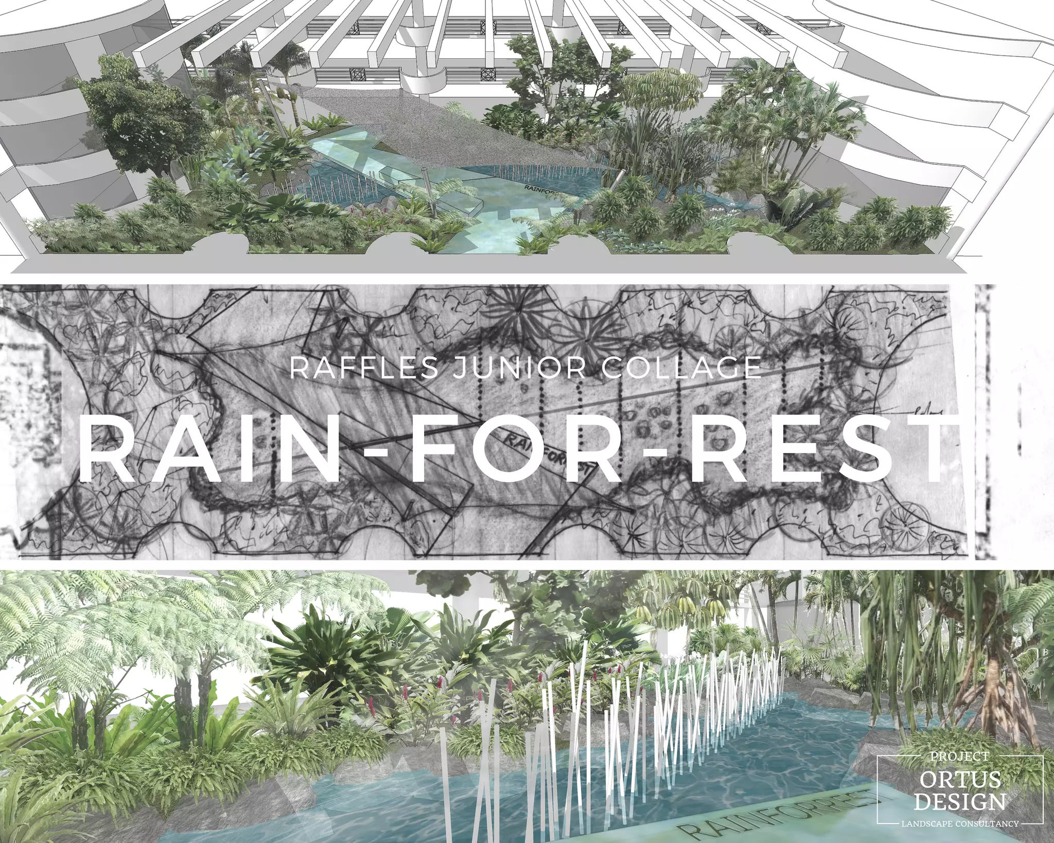 Ortus Project Ref | PDF