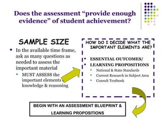 Selected Response Assessment | PPT