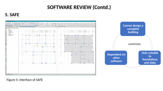 Evaluation of some selected software in civil engineering.pptx