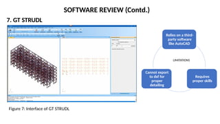 Evaluation of some selected software in civil engineering.pptx