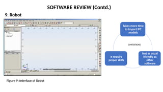Evaluation of some selected software in civil engineering.pptx