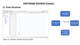 Evaluation of some selected software in civil engineering.pptx