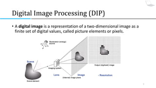 Introduction to digital image processing #1 | PDF | Photo Editing ...