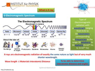 Selected topics in x ray diffrcation ahmed abdelmohsen fame master | PPTX